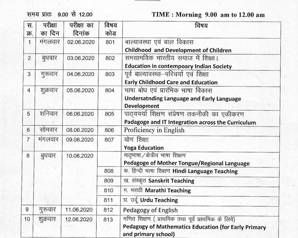 MP D.El.Ed Time Table 2020 MPBSE D.Ed 1st 2nd Year Exam Date