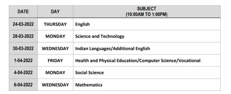MBOSE SSLC Routine 2023 Download Meghalaya Class 10 Time Table PDF